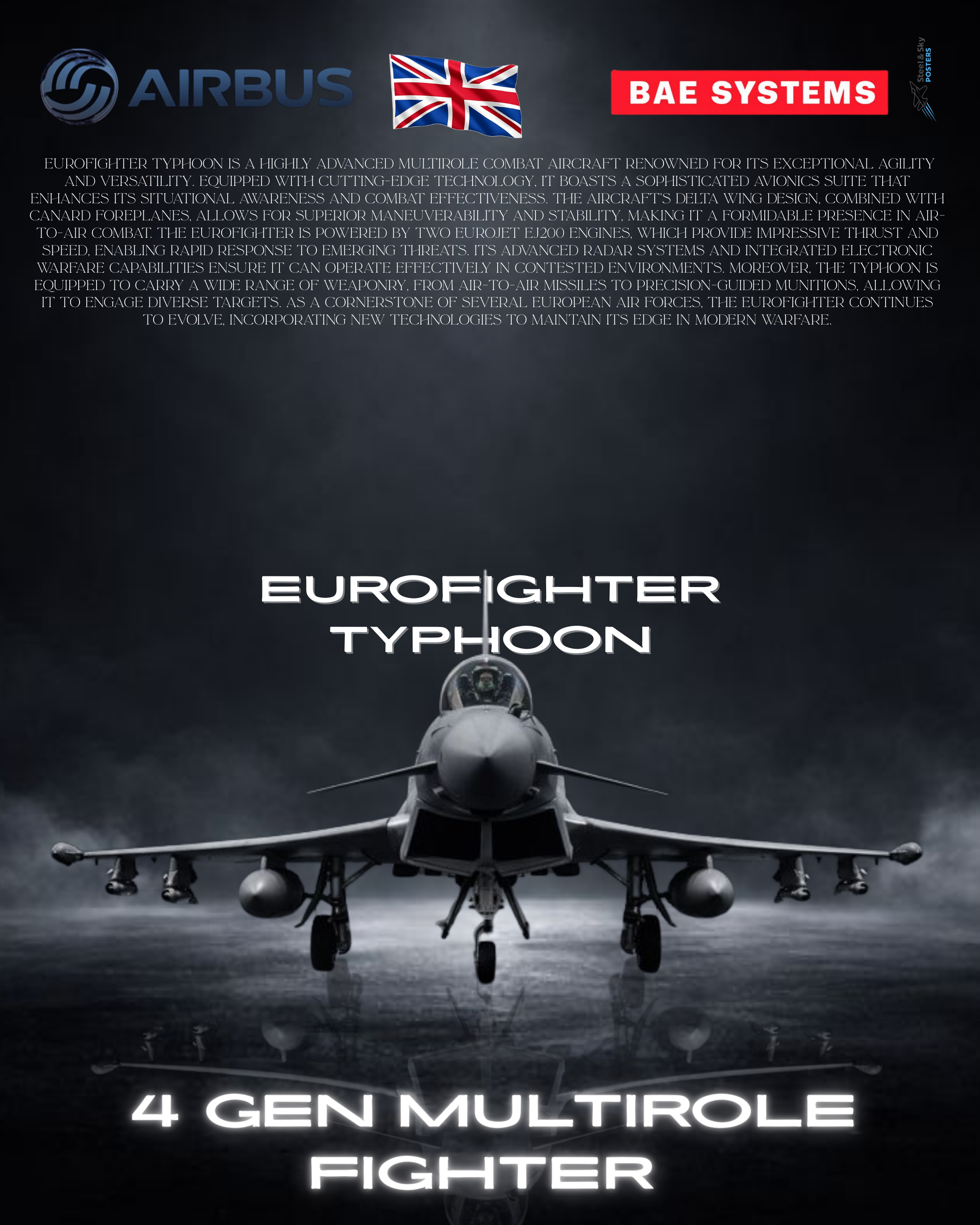 EUROFIGHTER TYPHOON POSTER – Steel and Sky Posters